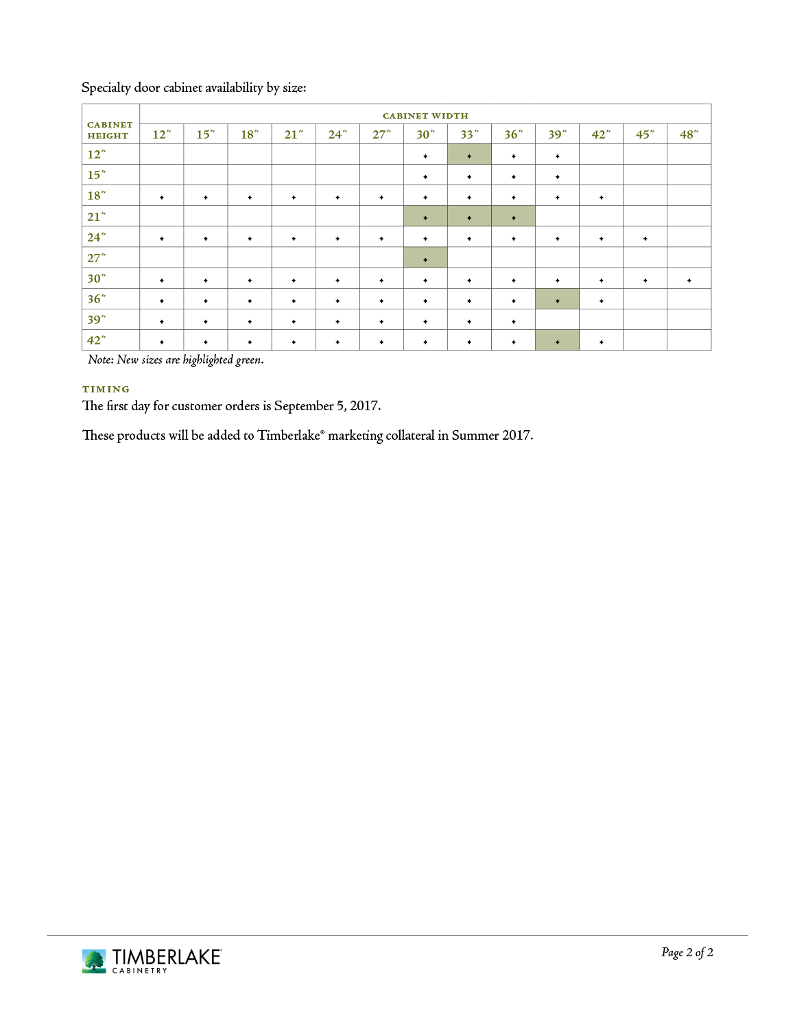 Product & Marketing Bulletins | DJ Lein Work Samples